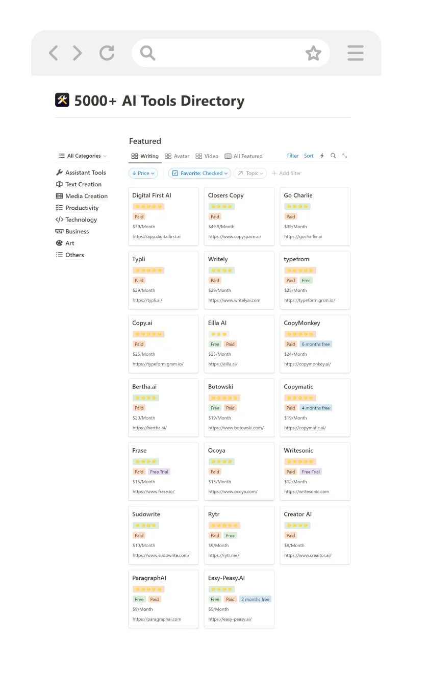 The Complete AI Bundle - God of Prompt